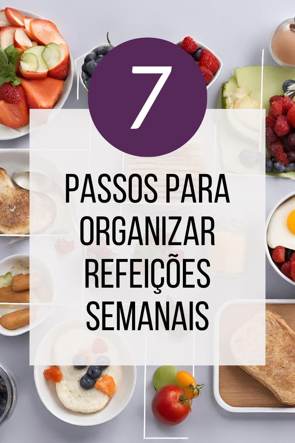 Organizar Refeições Semanais: 7 Passos | Guia Prático + Planner ...